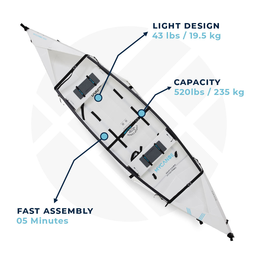 MyCanoe Folding Canoe | With Origami Canoe Accessories - MYCANOE